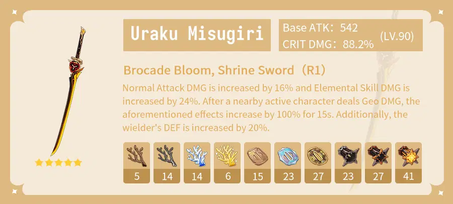 [V4.5] Chiori’s Signature Weapon [Uraku Misugiri] Review！ Genshin ...