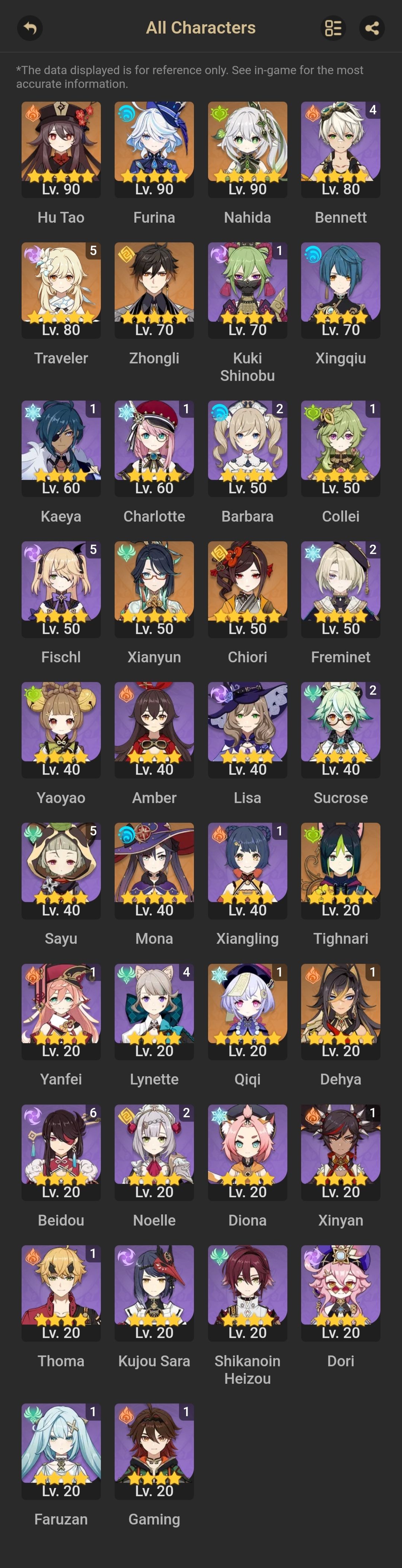 Help pwease~ Genshin Impact | HoYoLAB