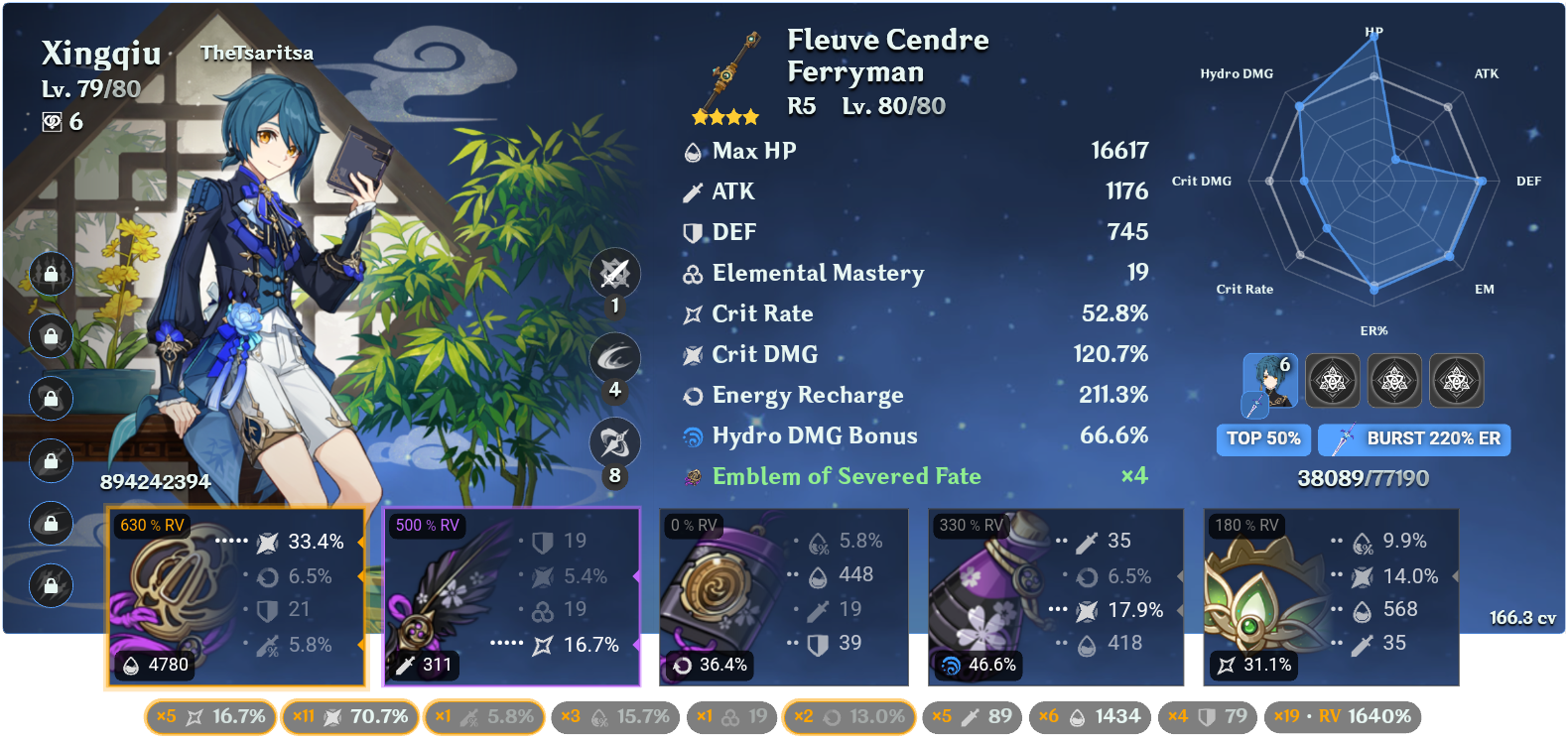 Xingqiu updated and improved build Genshin Impact | HoYoLAB