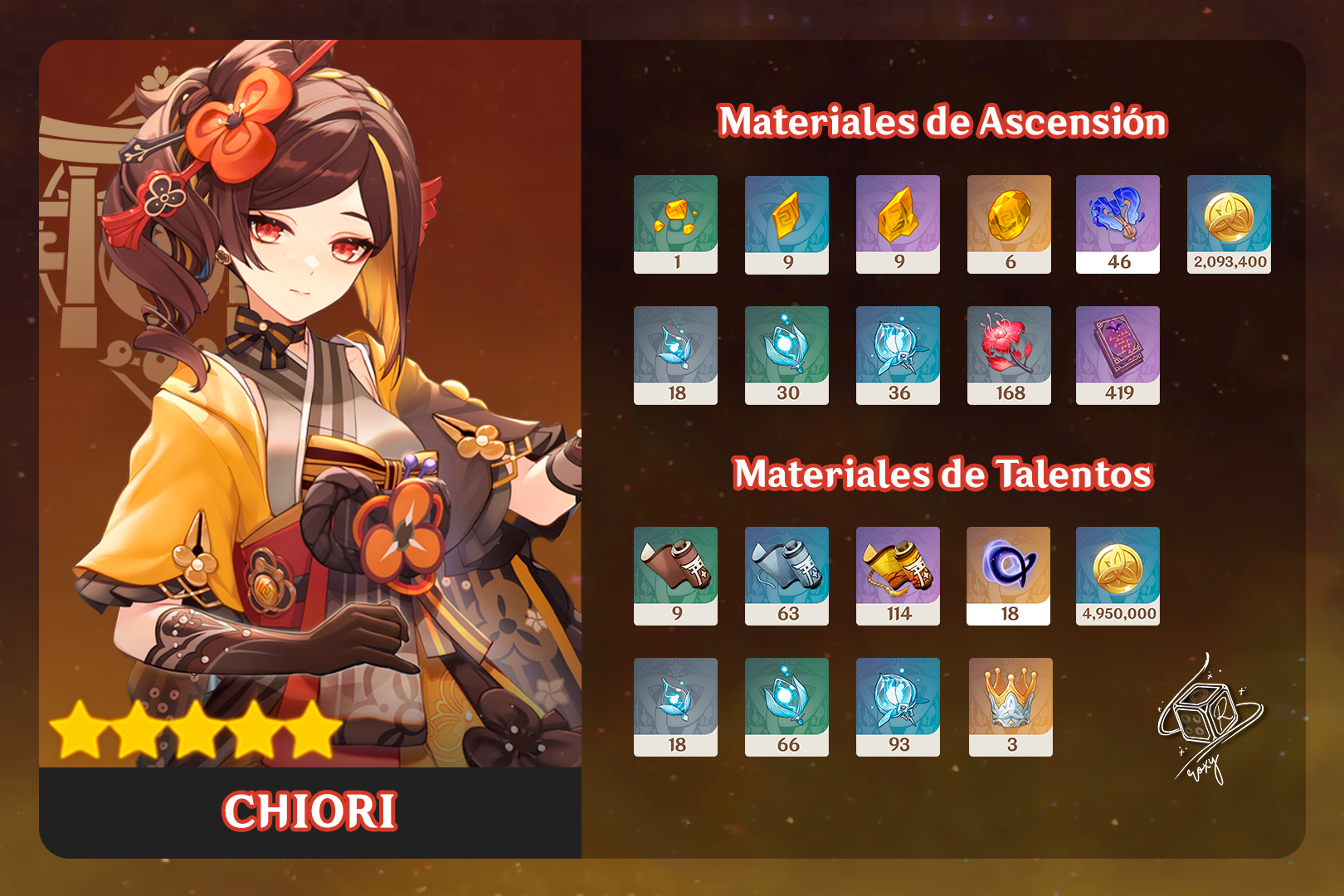 [V4.5] Materiales de ascensión - Chiori - Banners primera fase Genshin ...