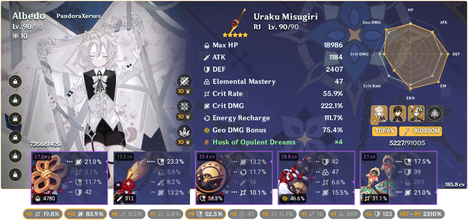Albedo build Genshin Impact | HoYoLAB