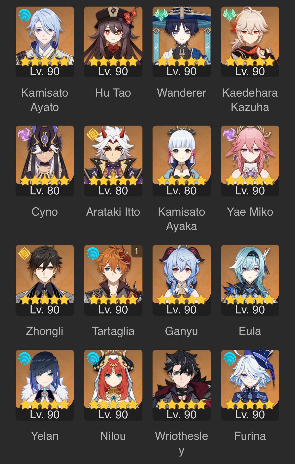 Best hyper-bloom team(s)? Genshin Impact | HoYoLAB