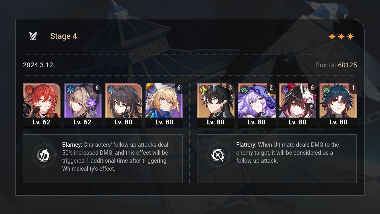 My lineup for PF4 Honkai: Star Rail | HoYoLAB