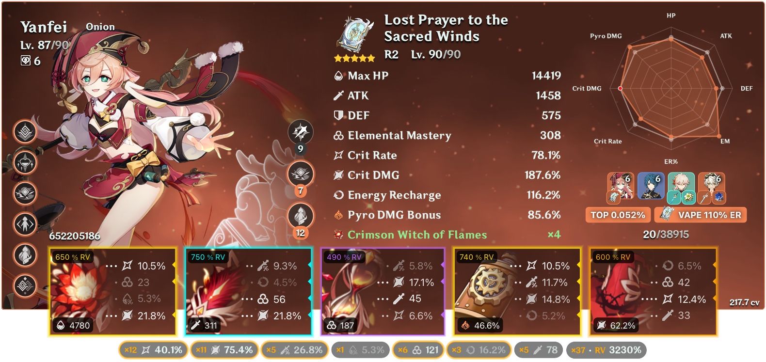 Current yanfei build Genshin Impact | HoYoLAB