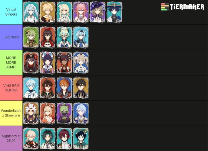 Genshin Characters as Project Sekai Groups Genshin Impact | HoYoLAB