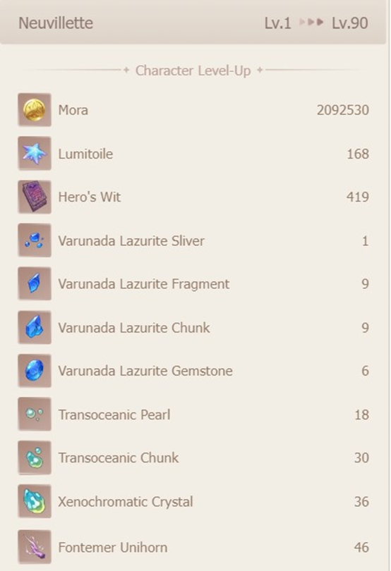 #Neuvillette# Genshin Impact | HoYoLAB