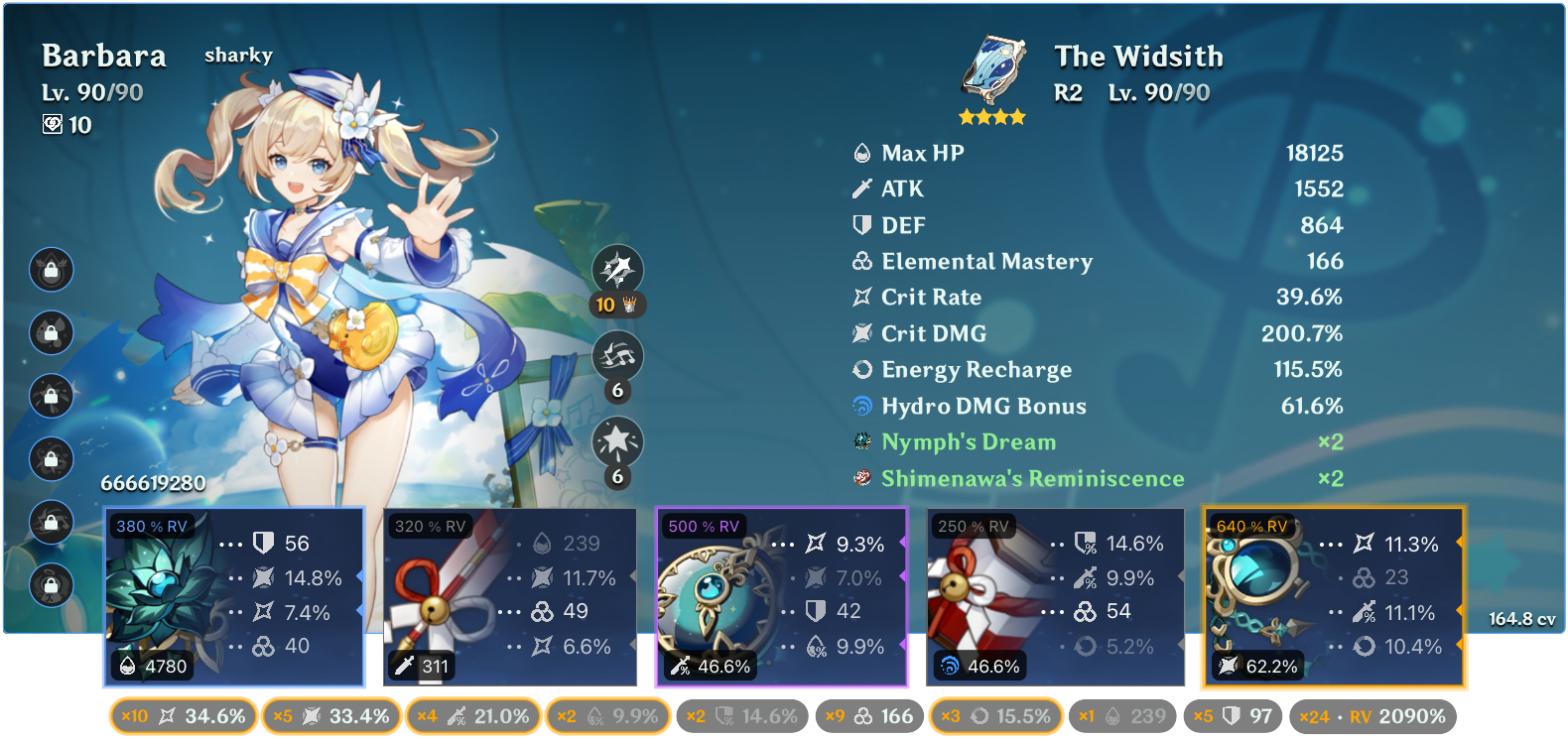 Barbara build! Genshin Impact | HoYoLAB