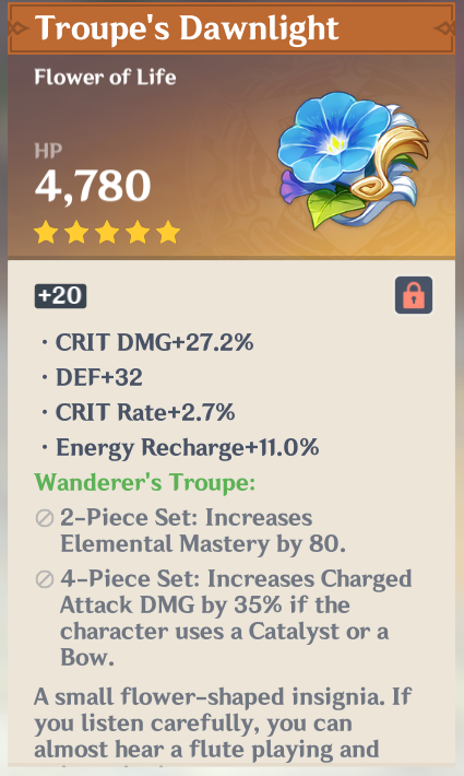 now i just need a crit rate helm with good crit damage .... Genshin ...