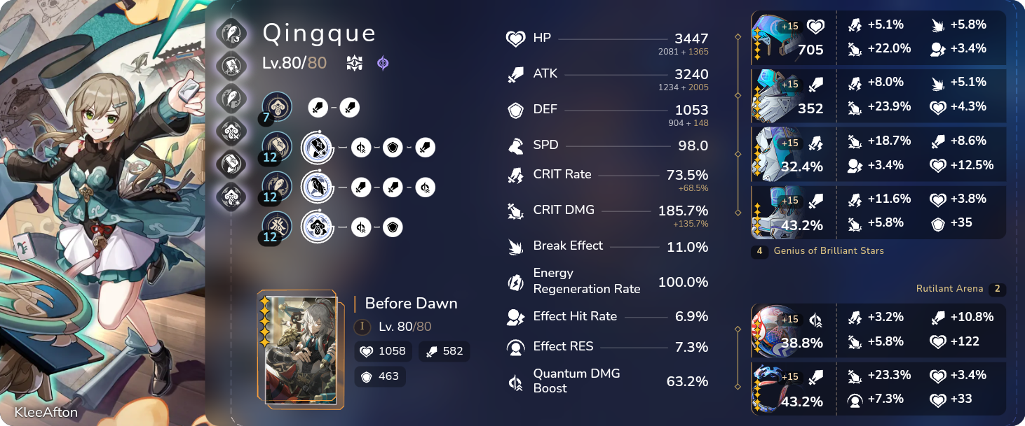 Qingque is my queen in honkai star rail || Check out my build! Honkai ...