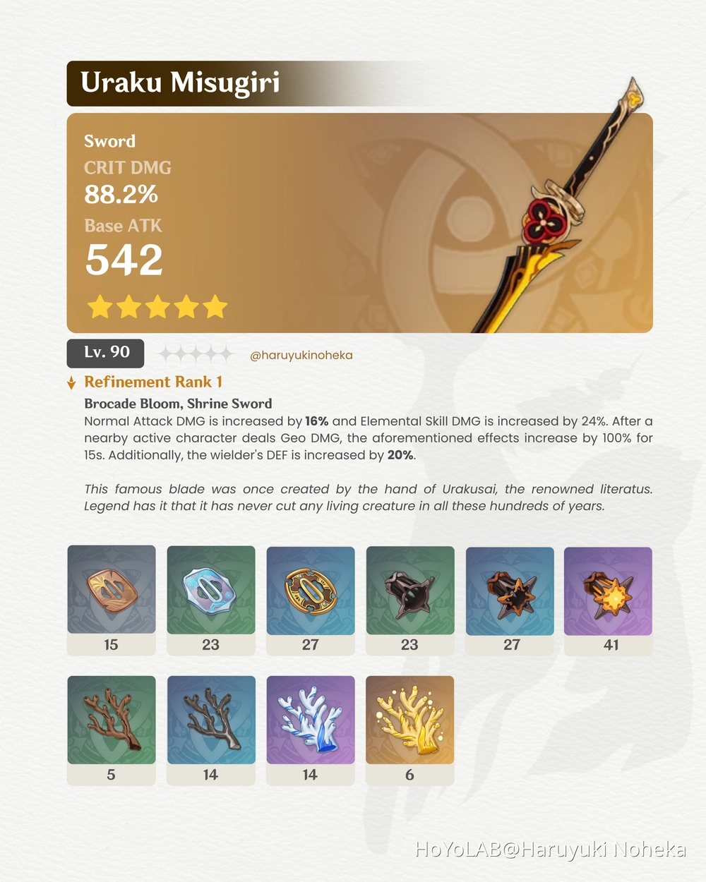 [Weapon Guide] Uraku Misugiri Genshin Impact | HoYoLAB