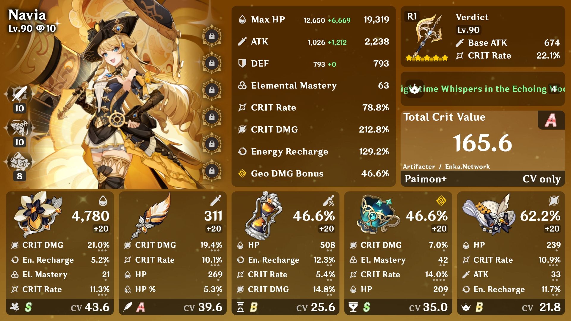 My Navia Build Genshin Impact | HoYoLAB