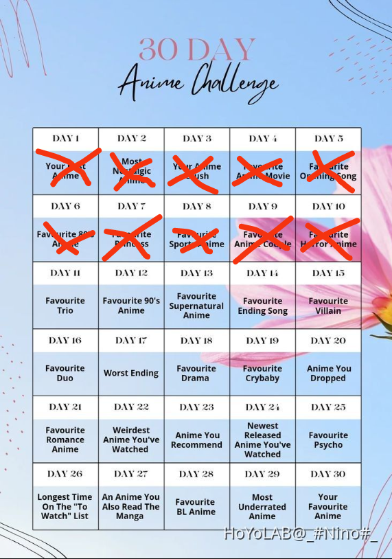Anime Challenge Day 11 | HoYoLAB