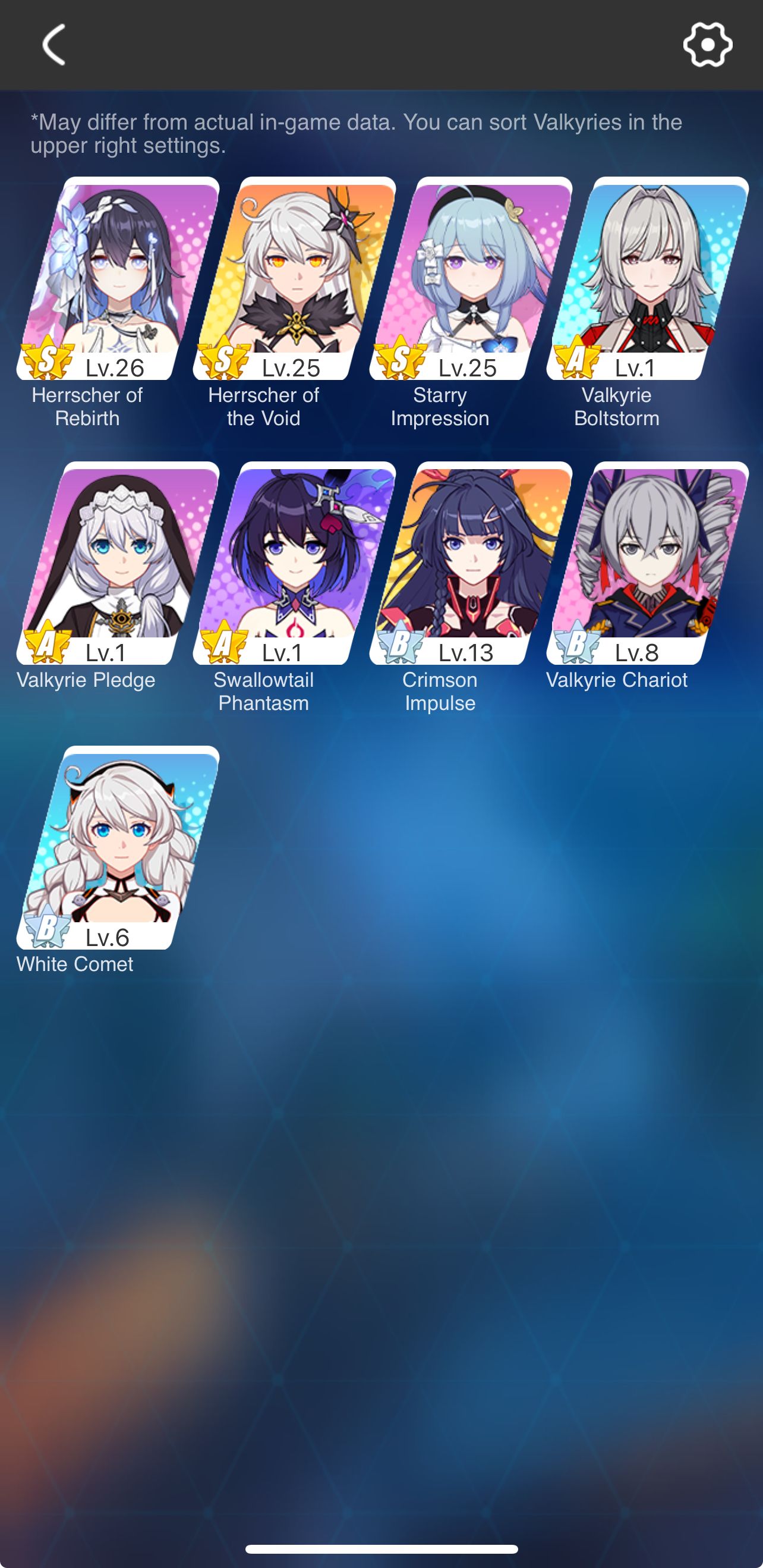 please help a beginner… Honkai Impact 3rd | HoYoLAB