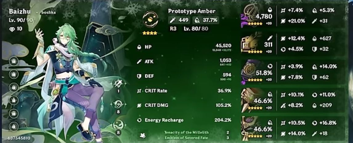 How I can do build card like this? Genshin Impact | HoYoLAB