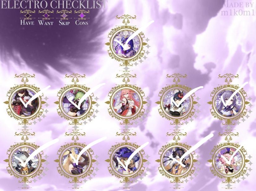 Guess my favorite element based on which characters I have! (3 years ...