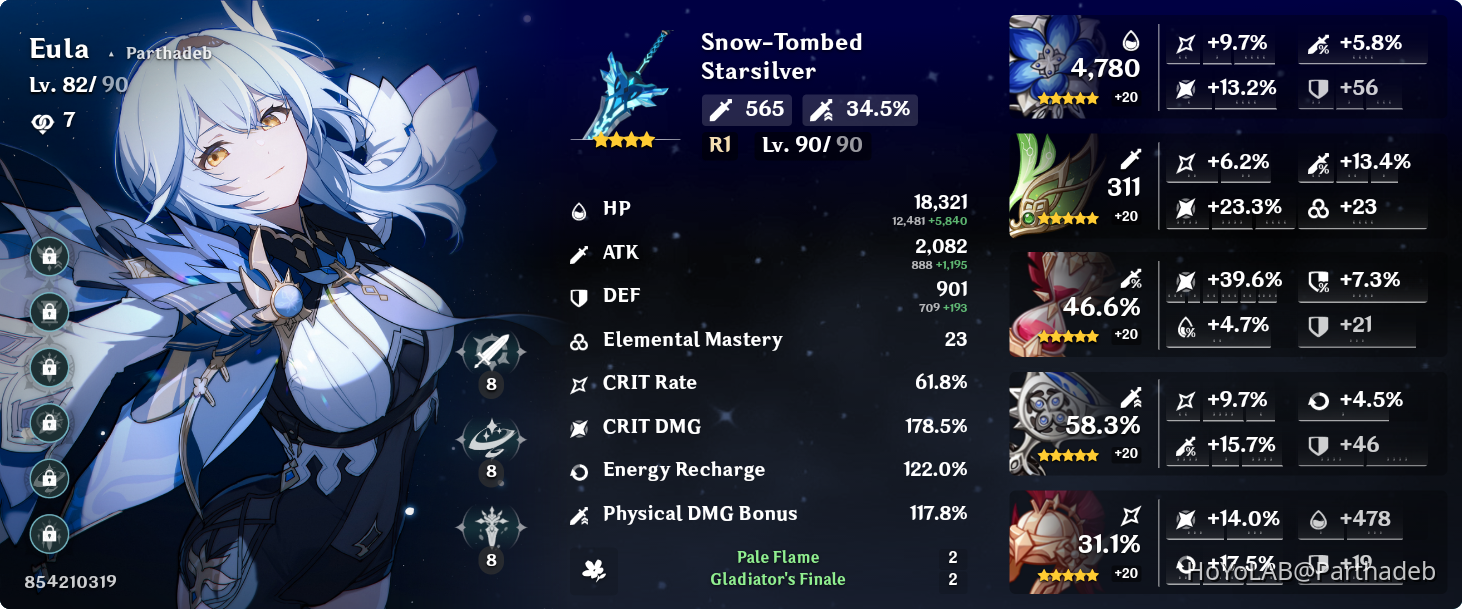 Eula build Genshin Impact | HoYoLAB