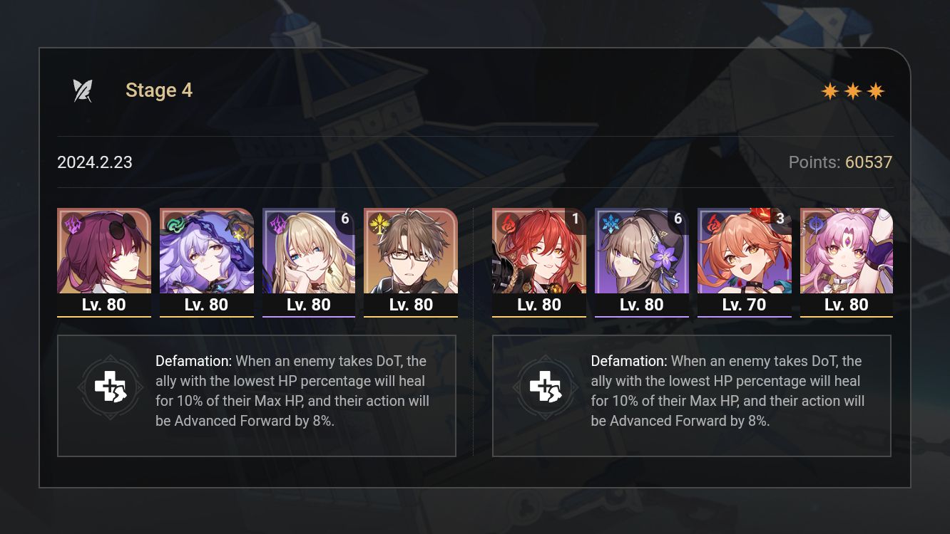 Pure Fiction ft. DoT and F2P units Honkai: Star Rail | HoYoLAB