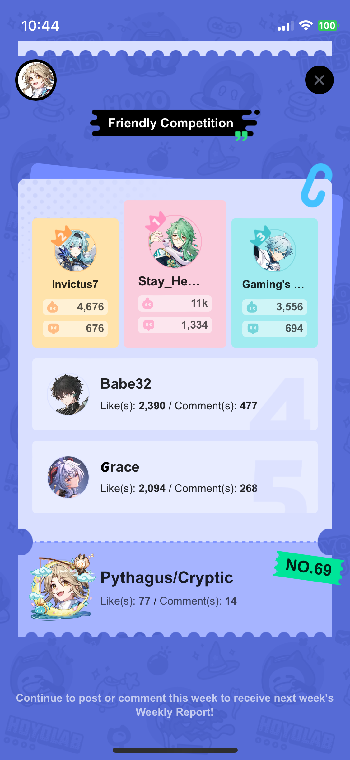 Heheh Nice | HoYoLAB