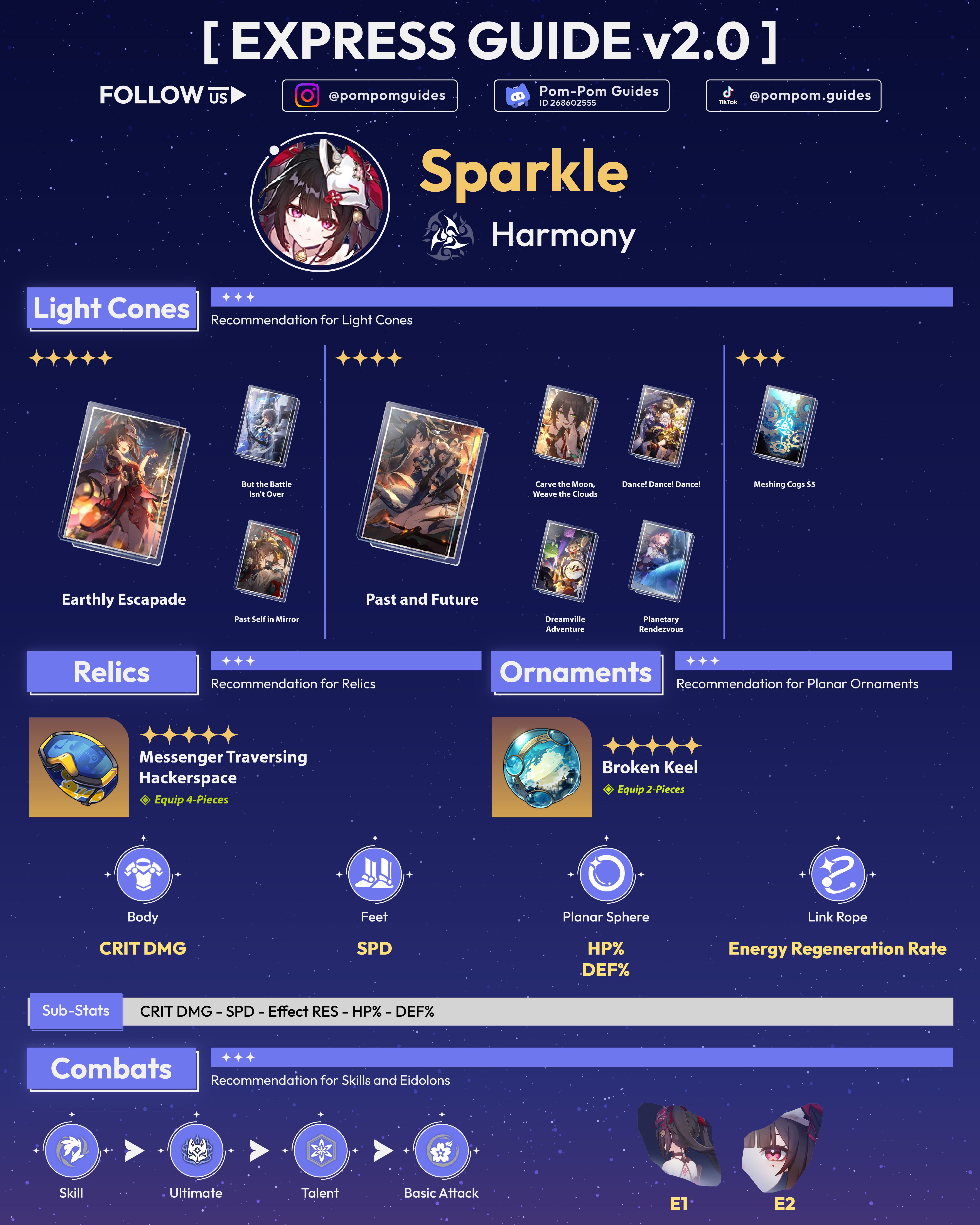 [v2.0] Sparkle Guide Honkai: Star Rail | HoYoLAB