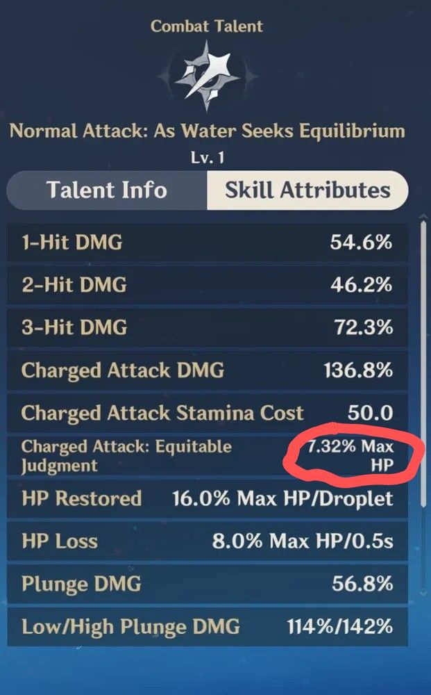 Does charge attack damage % increase neuvilette's charge attack ...