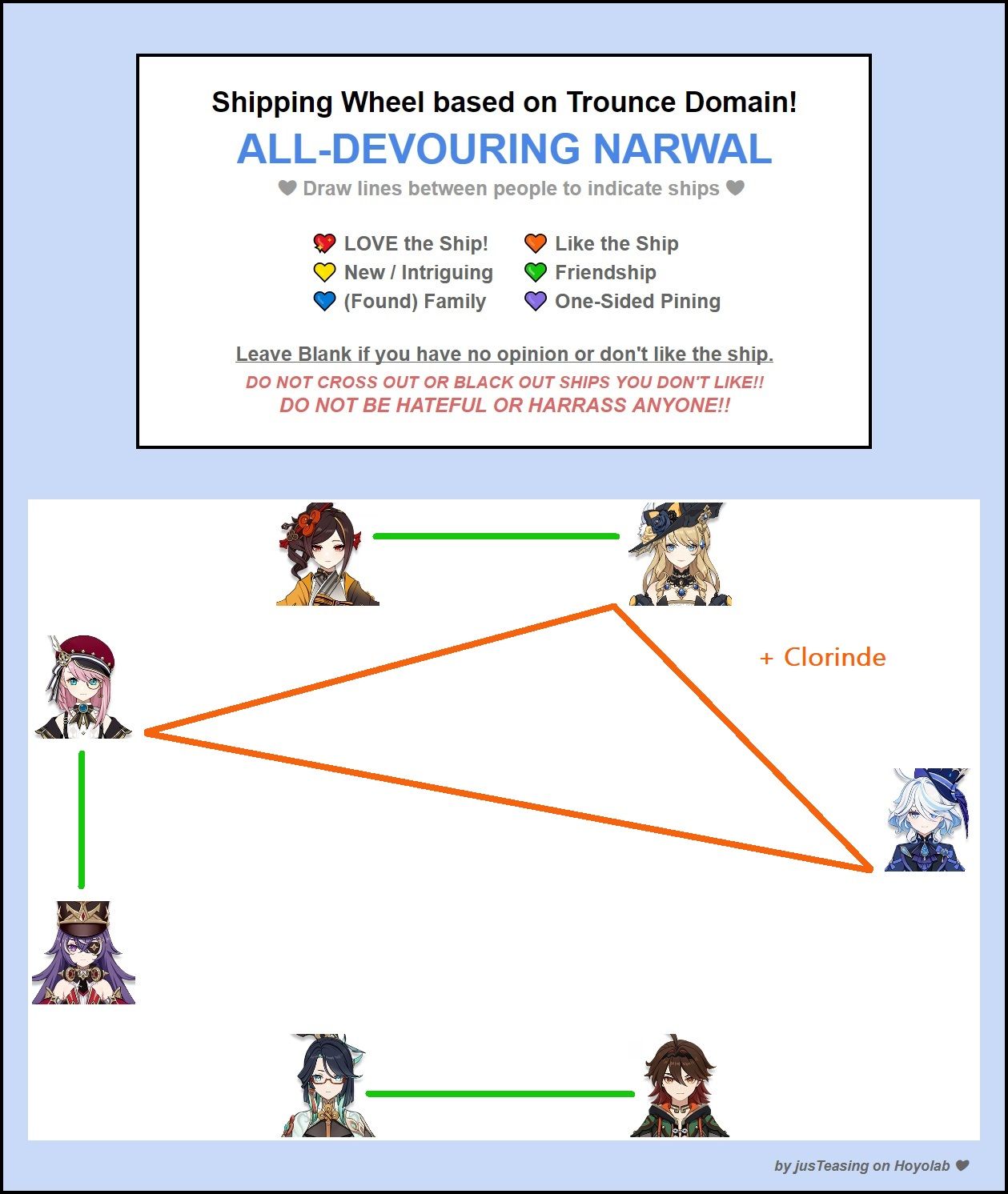 Ships Based on TROUNCE DOMAINS !! ... Part 1 Genshin Impact | HoYoLAB