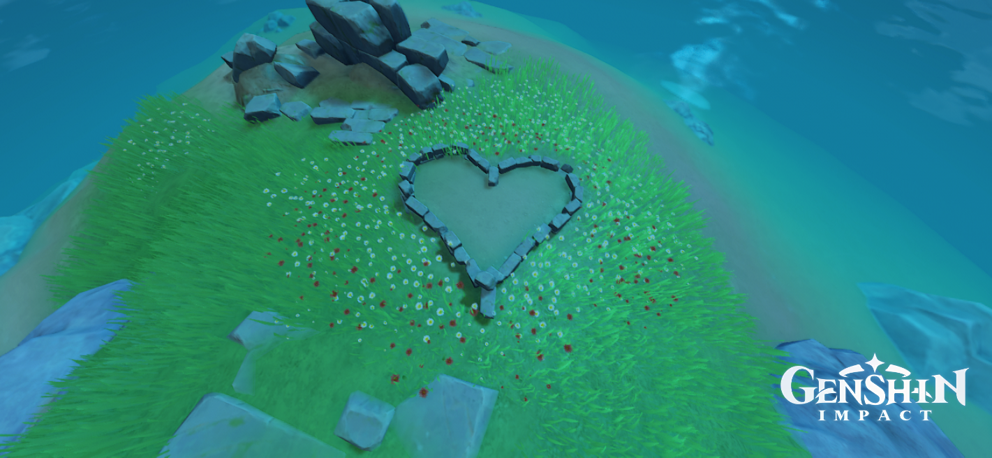 location of the heart