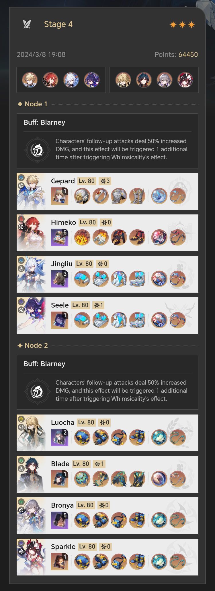 Geppie surrounded by ladies ^.o Honkai: Star Rail | HoYoLAB