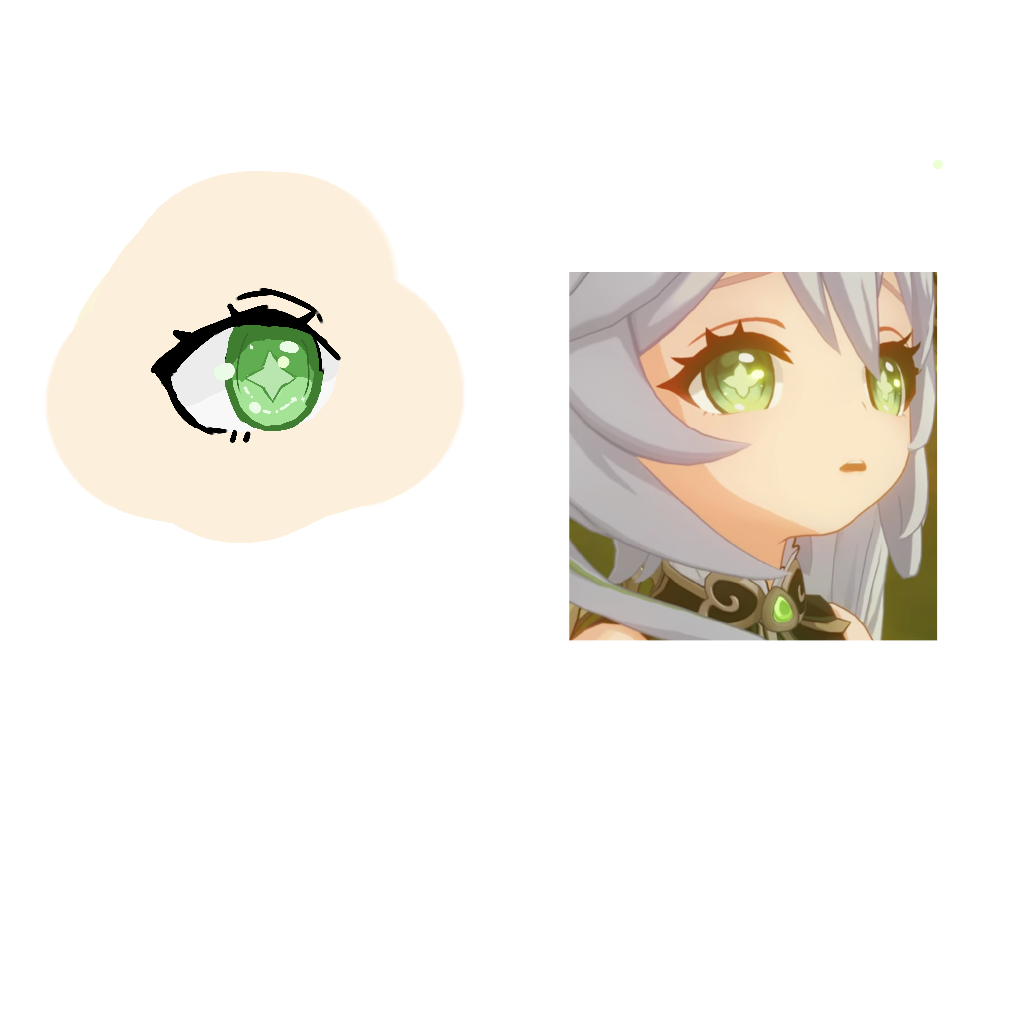 Nahida's eye Genshin Impact | HoYoLAB