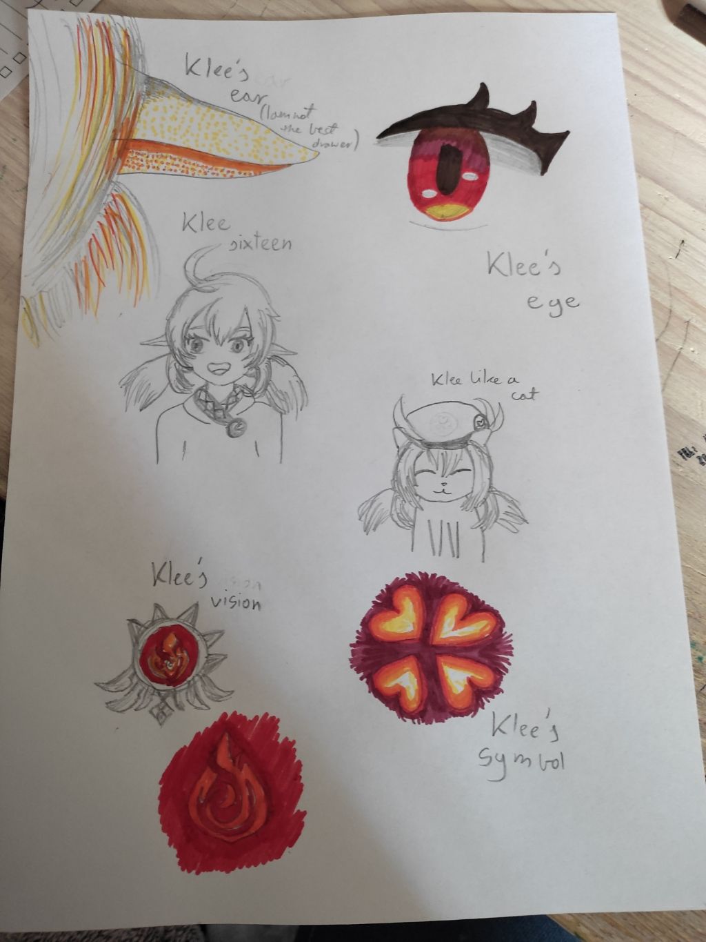 My Art ,,about Klee'' Genshin Impact | HoYoLAB