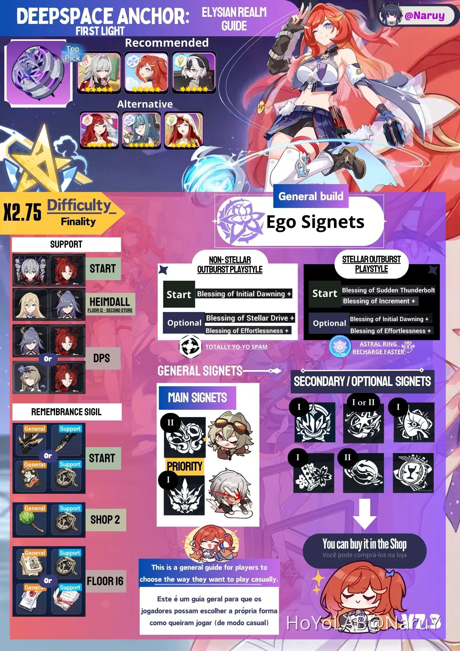 Deepspace Anchor: First Light (Senadina) - Elysian Realm Guide 7.3 Honkai Impact 3rd | HoYoLAB