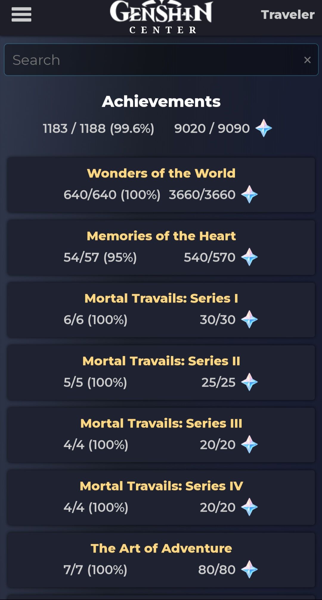 Just got all the wonders of the world achievements Genshin Impact | HoYoLAB