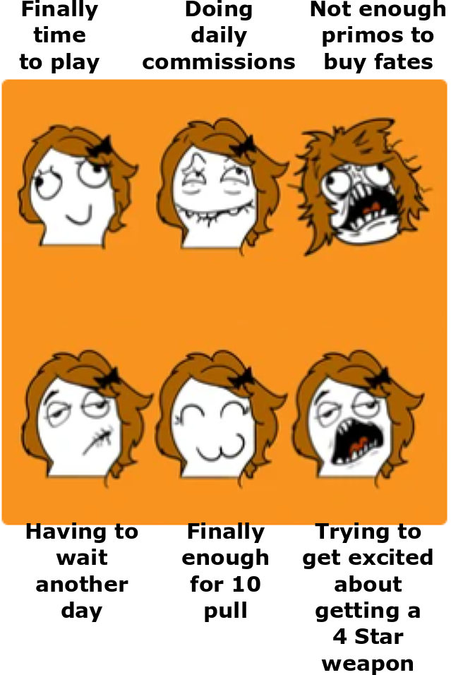 A guide to reading Genshin Players Derpy faces Genshin Impact | HoYoLAB