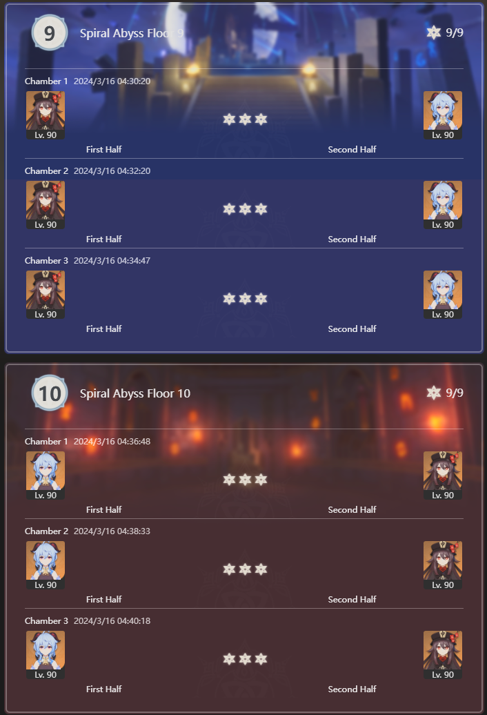 new abyss 4.5 Genshin Impact | HoYoLAB