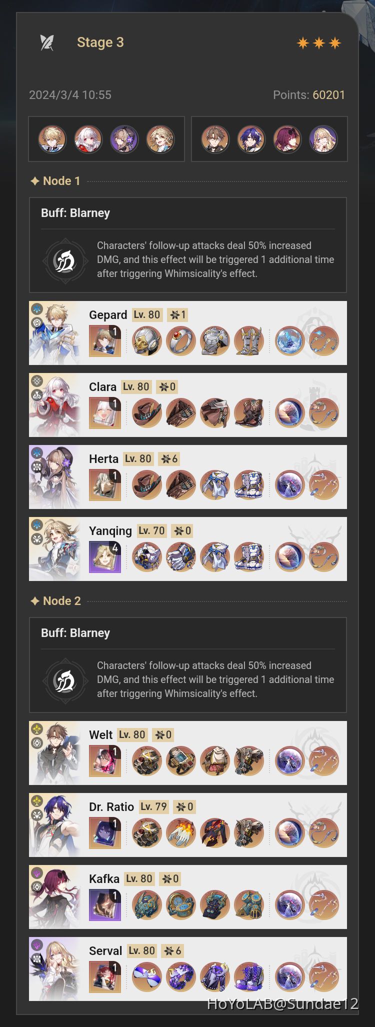 trying FU units Honkai: Star Rail | HoYoLAB