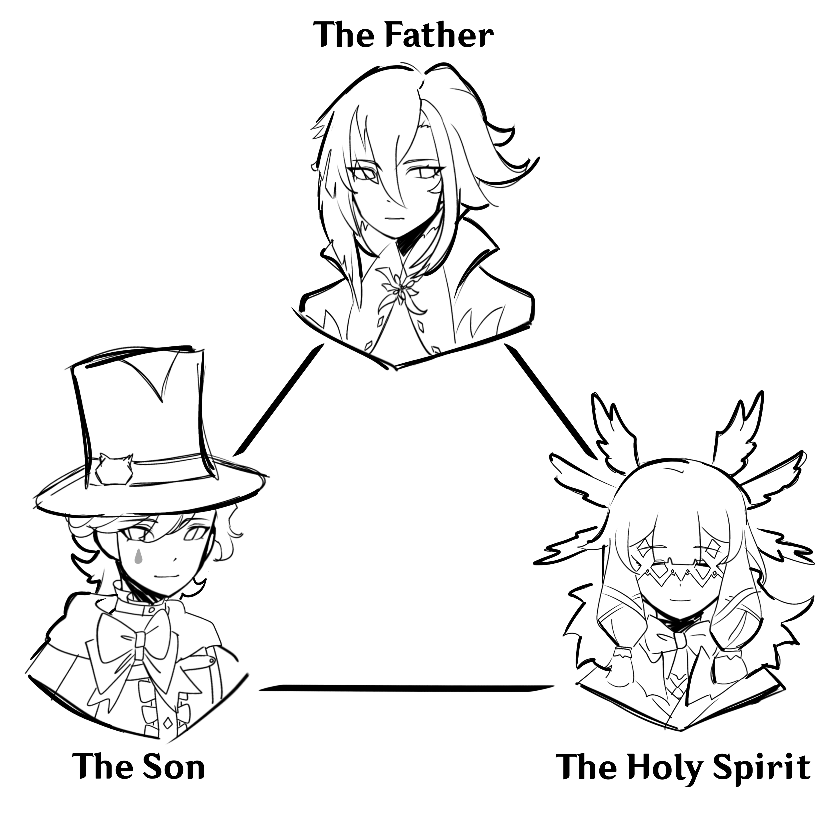 The Holy Trinity Genshin Impact | HoYoLAB