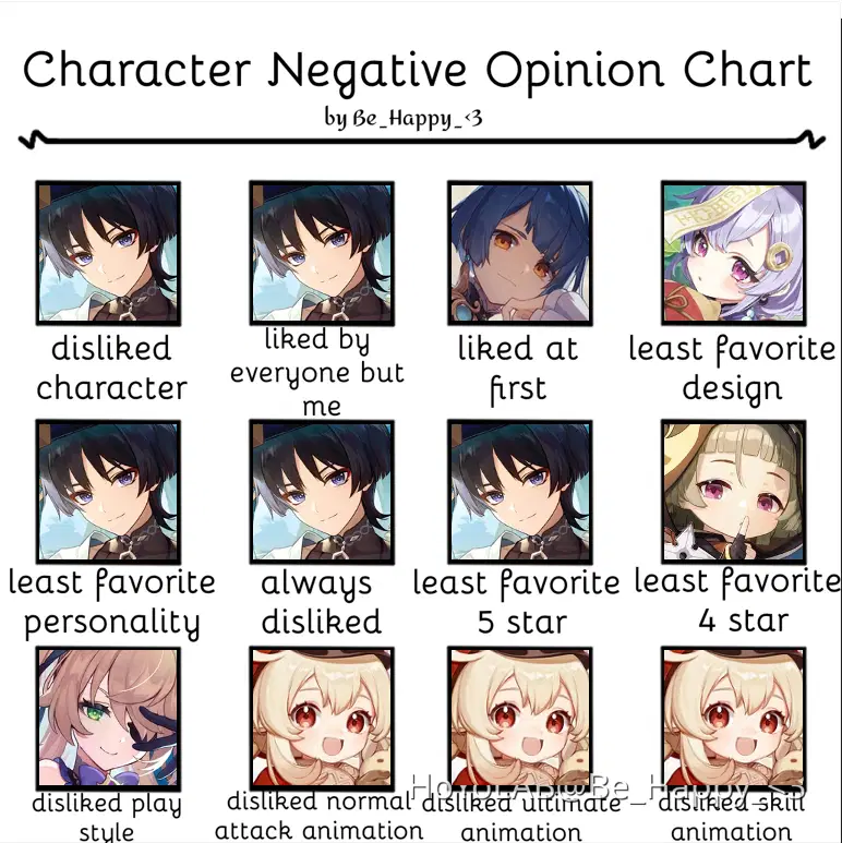 anime expression chart