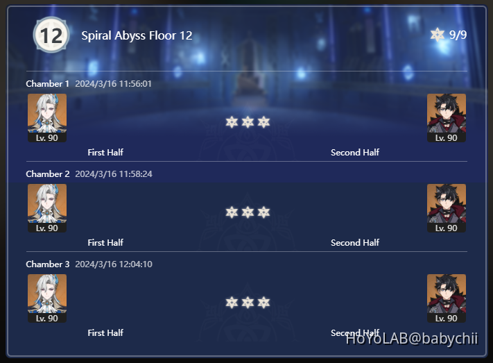 Abyss run~ Im so excited for Neuvillette rerun !!! Genshin Impact | HoYoLAB