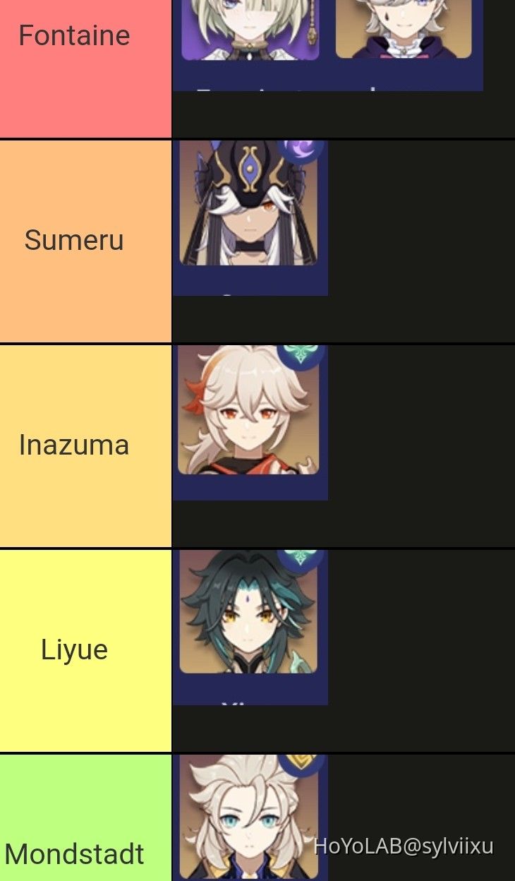 pattern? Genshin Impact | HoYoLAB