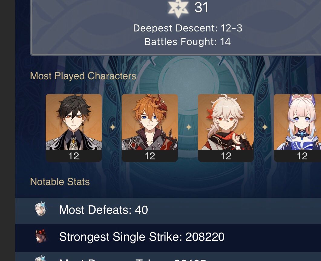 Childe support Genshin Impact | HoYoLAB