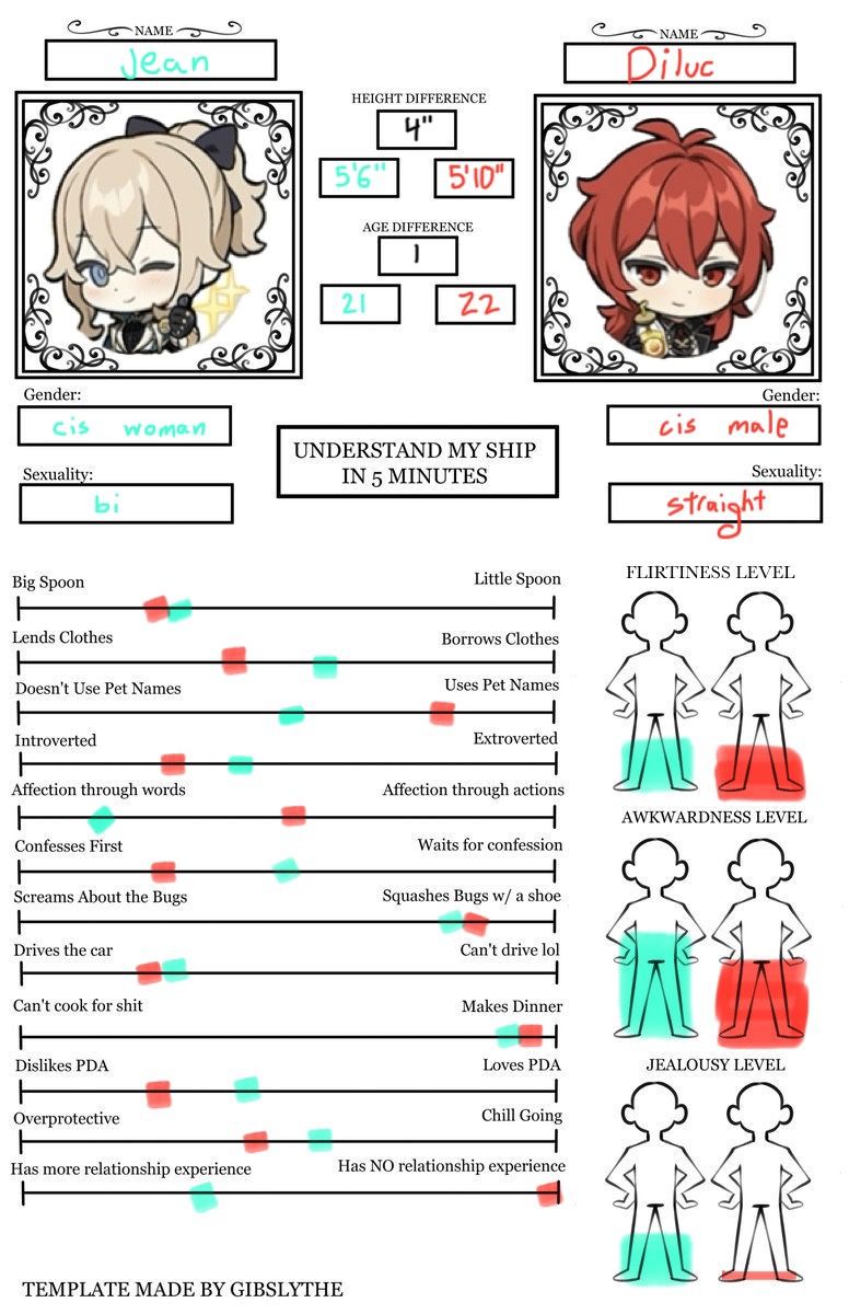 understand my ships: Jean Genshin Impact | HoYoLAB