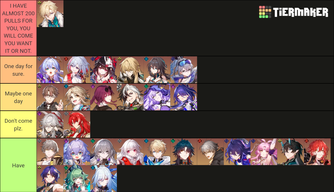 My pull priority tier list Honkai: Star Rail | HoYoLAB