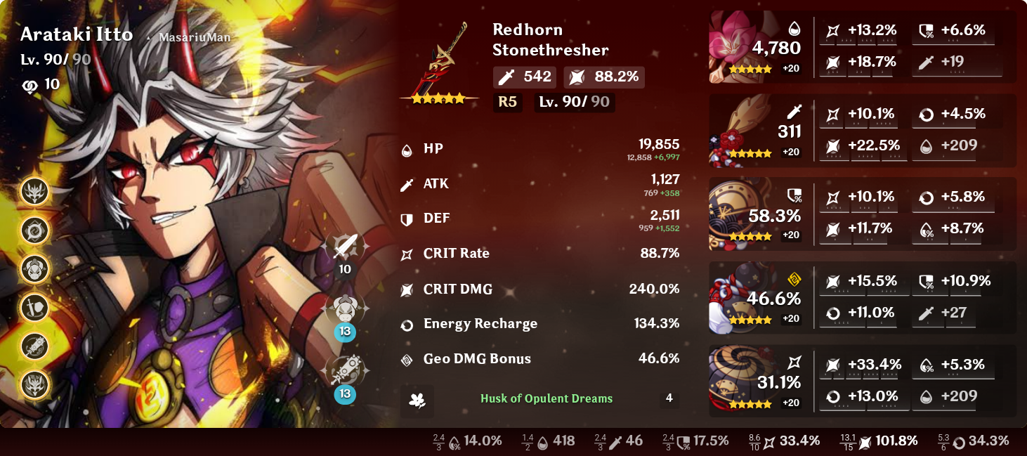 Finally After 1 Year Farming for Itto Genshin Impact | HoYoLAB