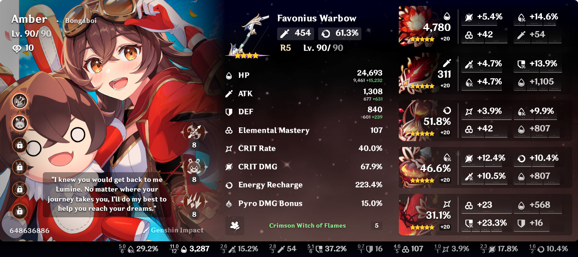 Amber. 8-8-8. Genshin Impact | HoYoLAB