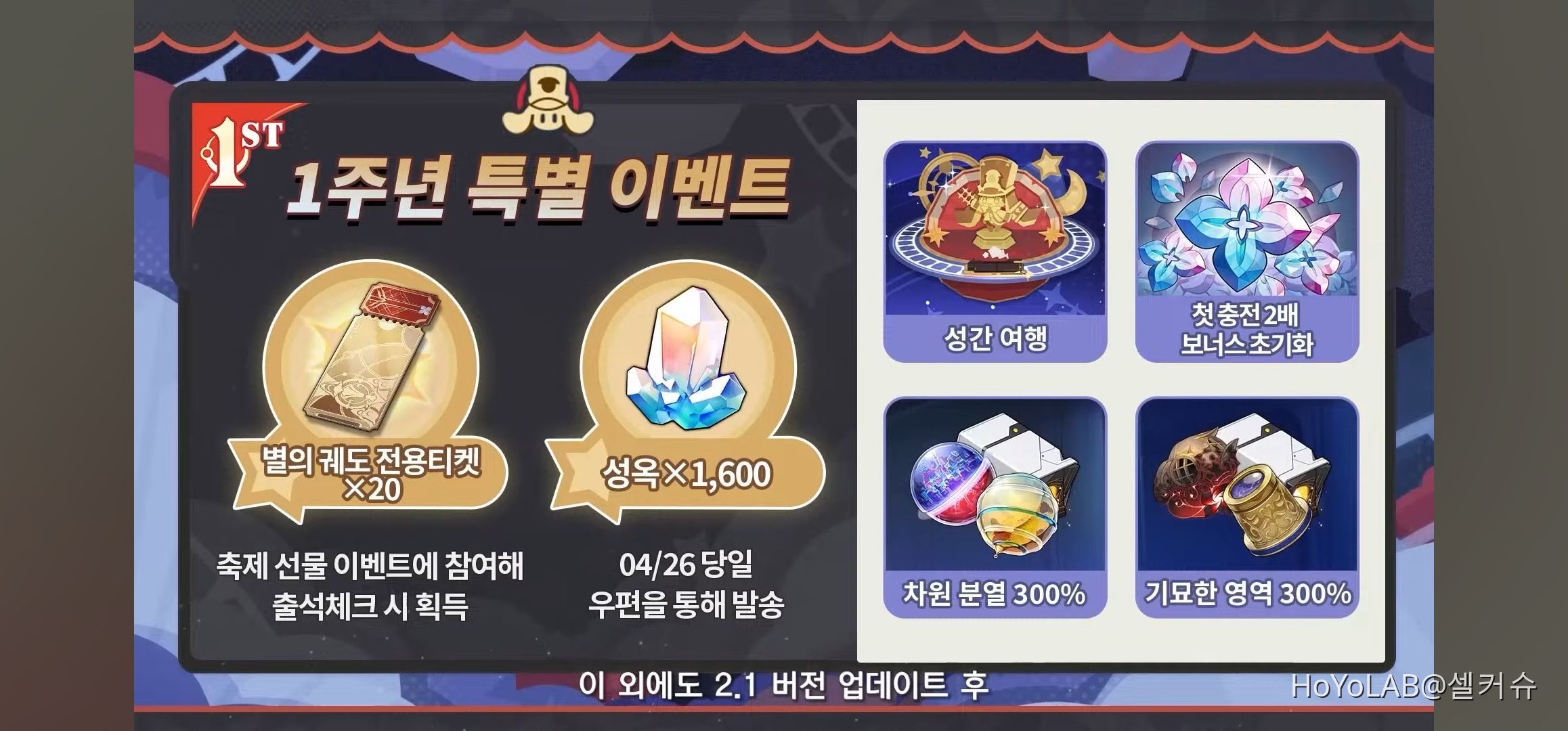 1주년 보상들 맛있겠구만 Honkai: Star Rail | HoYoLAB