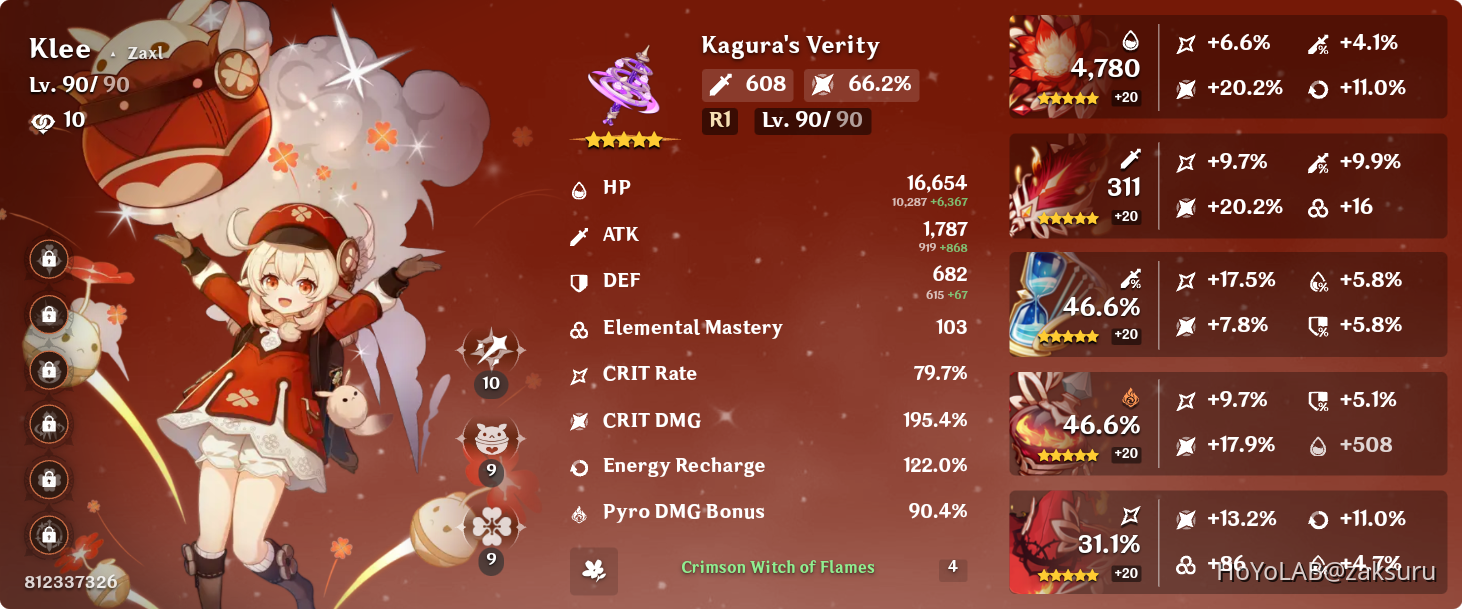 Explosive Klee Build 🗣️💥⁉️ Genshin Impact | HoYoLAB