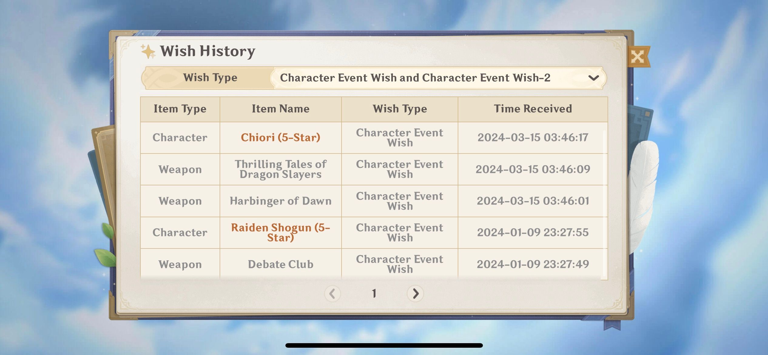 chiori came home in 3 pulls! now my luck is gone for the next century ...