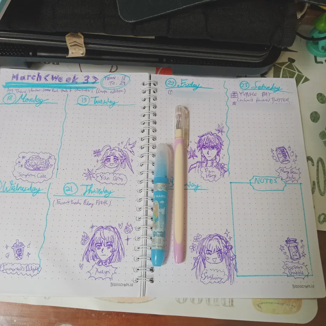 HSR Weekly Planner Spread (Luofu version) Honkai: Star Rail | HoYoLAB