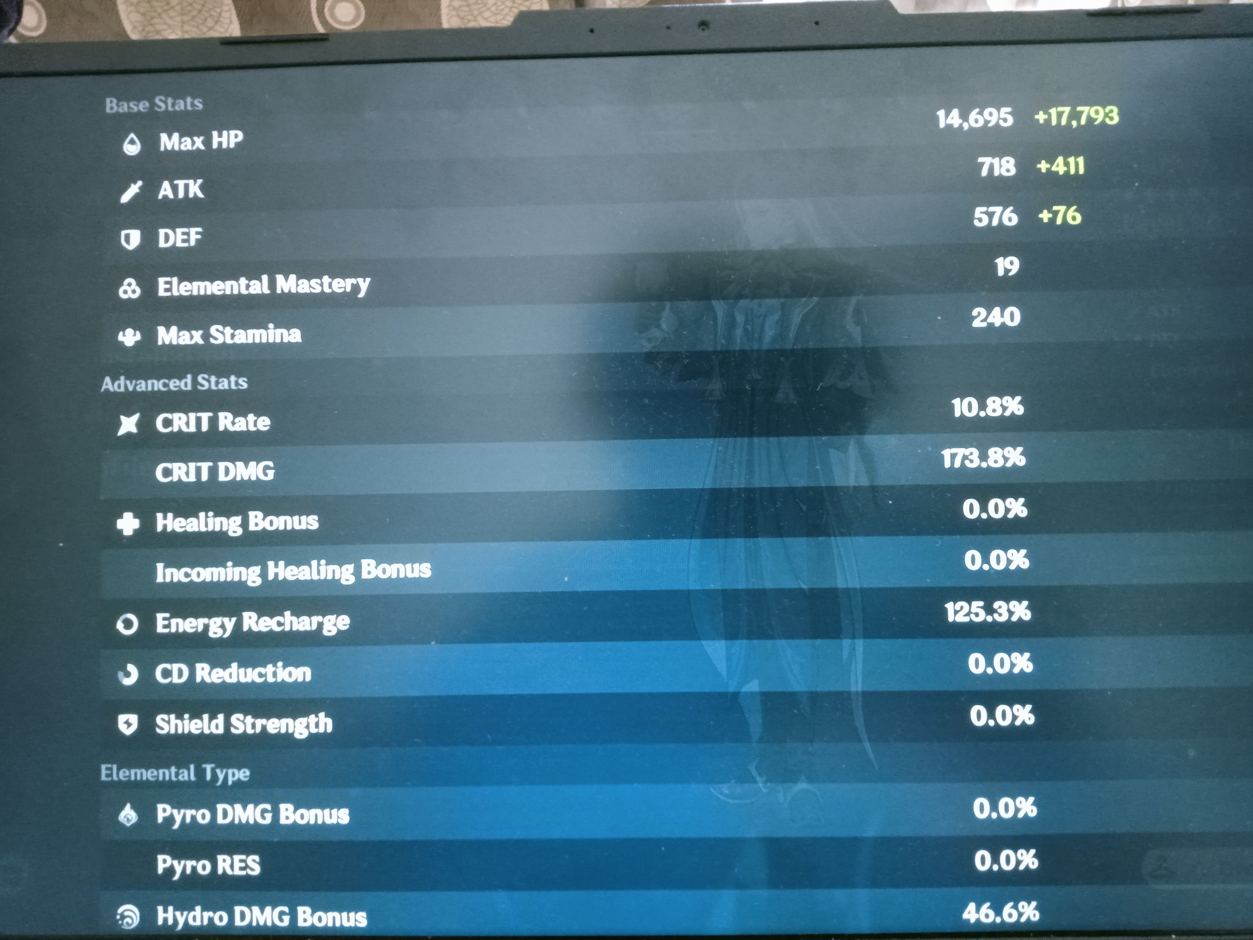 NEED HELP IN WHICH ONE THE BEST ARTIFACT Genshin Impact | HoYoLAB
