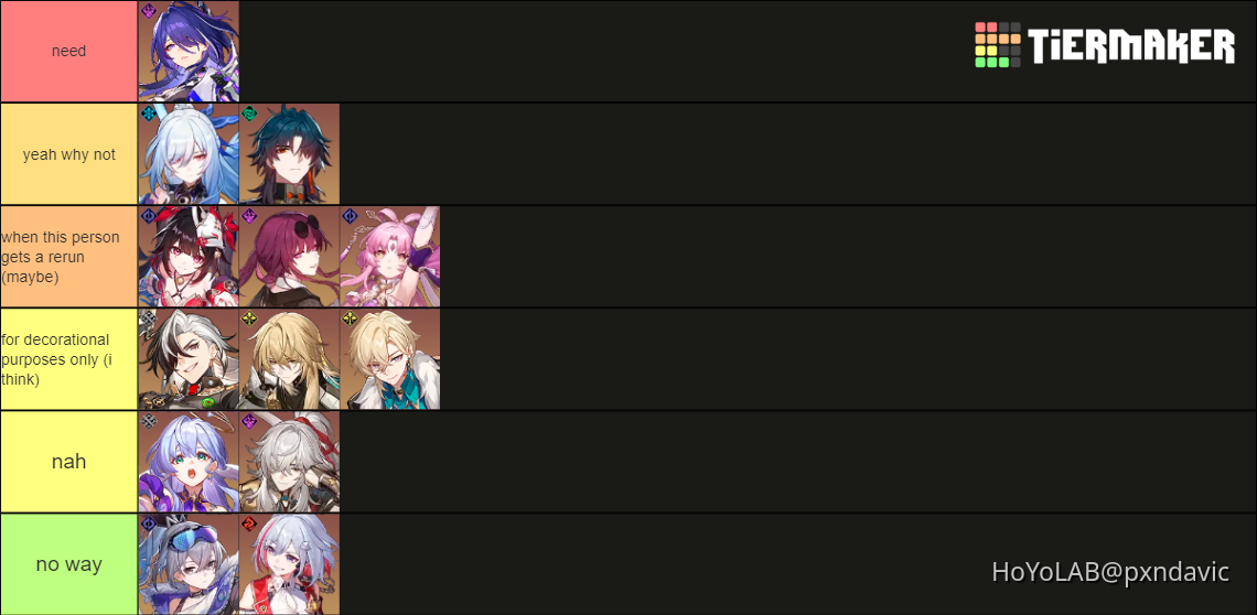 HSR Pull List Honkai: Star Rail | HoYoLAB