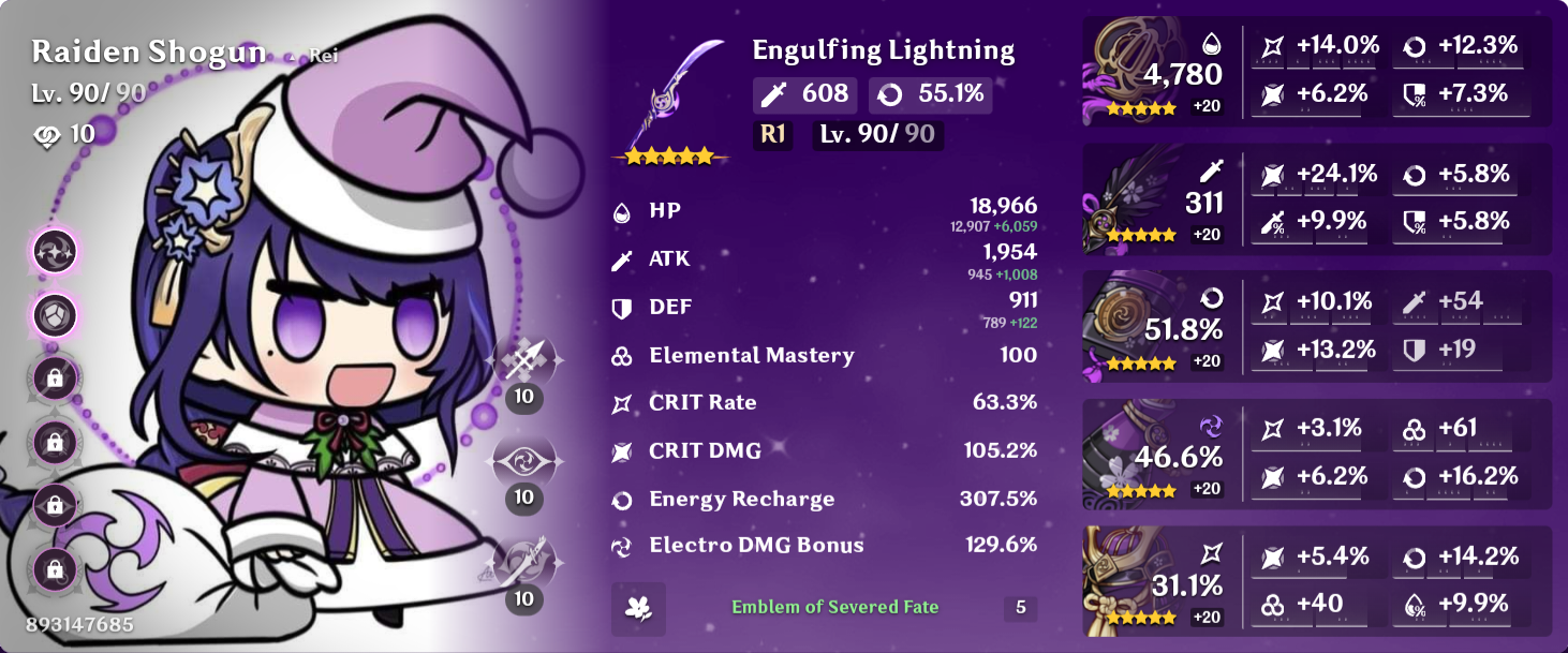 ei build for now Genshin Impact | HoYoLAB